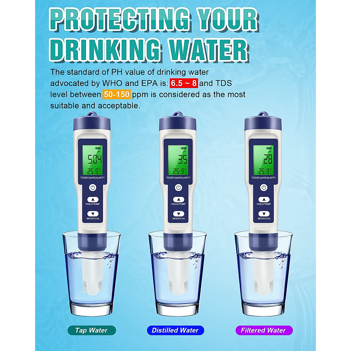 5 in 1 TDS Meter PH Tester, 0.01 High Accuracy Digital PH Meter for Water, PH/TDS/EC/Salt/Temp Tester, PPM Meter Water Tester for Drinking Water, Hydroponics, Plants, Aquarium and Pool