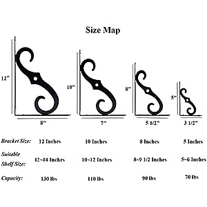 ETECHMART Decorative Shelf Brackets, 5 Inch Wall Mounted Floating Shelf Bracket for DIY Open Shelving, Pack of 2 L Shape Heavy Duty Rustic Iron Metal Corner Brace Shelf Supporter, Black