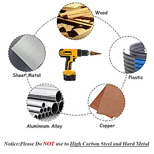 Mesee 3 Pcs Step Drill Bit Set, High-Speed HSS Steel Step Cone Drill Bits 1/4 Inch Hex Shank Step Drill Titanium Coated Hole Drilling Cutter Tool for Wood Plastic Sheet Metal
