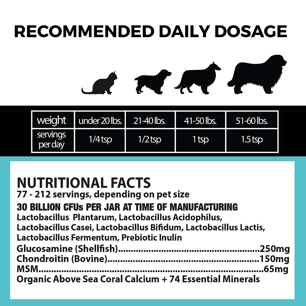 Ultimate Pet Chef Dog Cat Powder Food Topper. 74 Organic Minerals, Prebiotics, Probiotics, Hip and Joint Benefits and Luxurious Fur. Stops Fur Shedding No Smell. No Taste. Sprinkle Over Any Food.