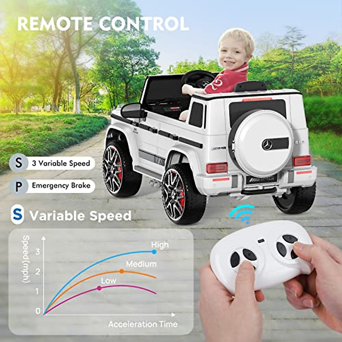 ANPABO Licensed Mercedes-Benz G63 Car for Kids, 12V Ride on Car w/Parent Remote Control, Low Battery Voice Prompt, LED Headlight, Music Player & Horn, Soft Start, Kids Electric Vehicle, White
