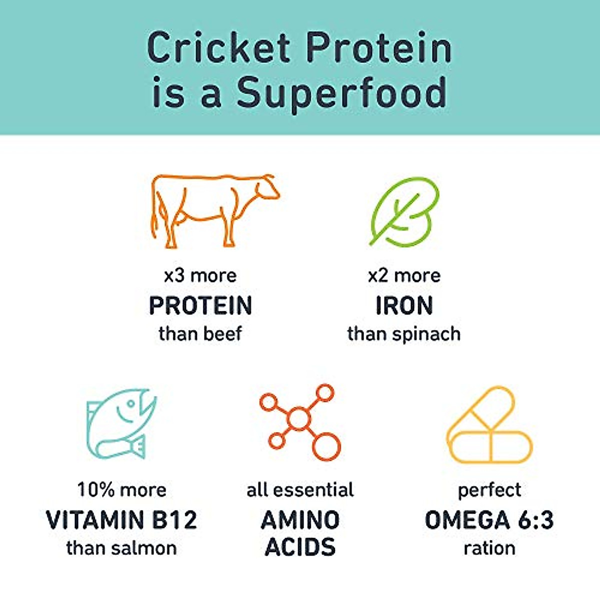 Jiminy's Original Cricket Cookie Dog Treat, Hypoallergenic, 5oz, Peanut Butter & Pumpkin (Pack of 1)