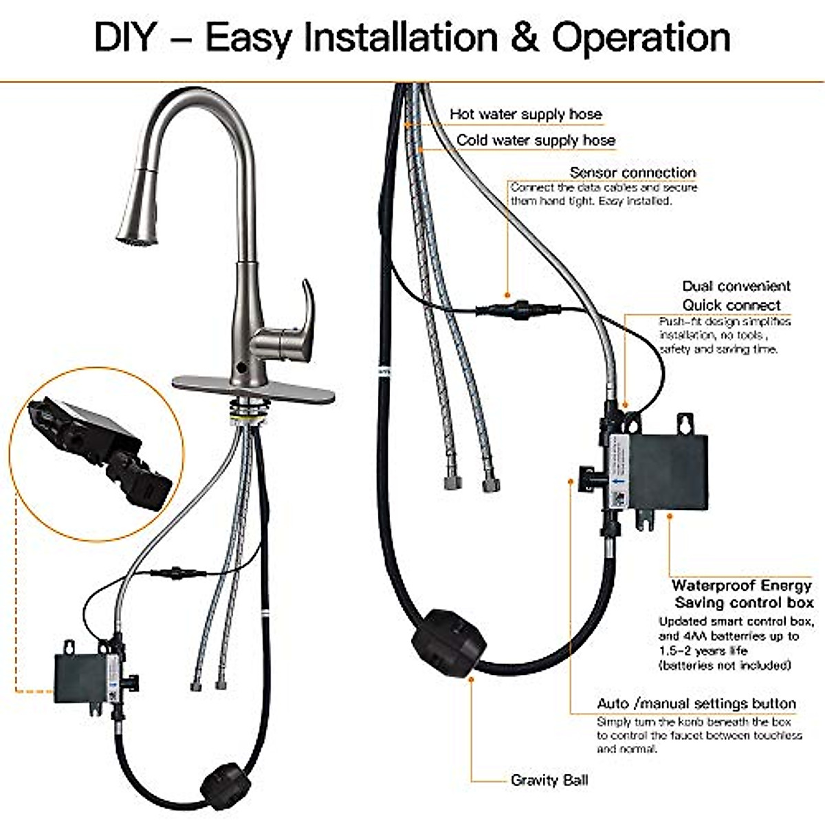 Touchless Kitchen Faucet, Kitchen Sink Faucet with Pull Down Sprayer, Dual Function Pull Out Spray Head, One Hole and 3 Hole Deck Mount, Single Handle for Automatic Motion Sensor, Brushed Nickel
