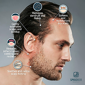 Psoriasis Serum and Shampoo