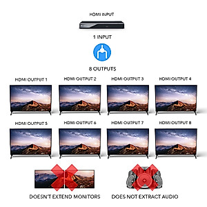 OREI HDMI Splitter 1 in 8 Out with Video Resolutions up to 4K@30hz, EDID Management, 10.2 Gbps Video Bandwidth & Plug and Play Installation