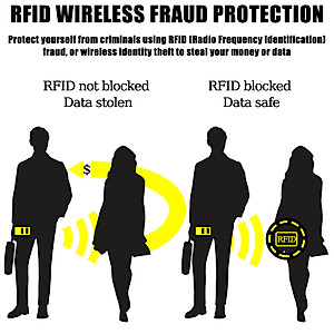 cobee Metal RFID Credit Card Holder, 2 Pieces Stainless Steel Credit Card Case Protector Business Card Wallet Slim ID Card Holders 6 Card Slots for Men Women