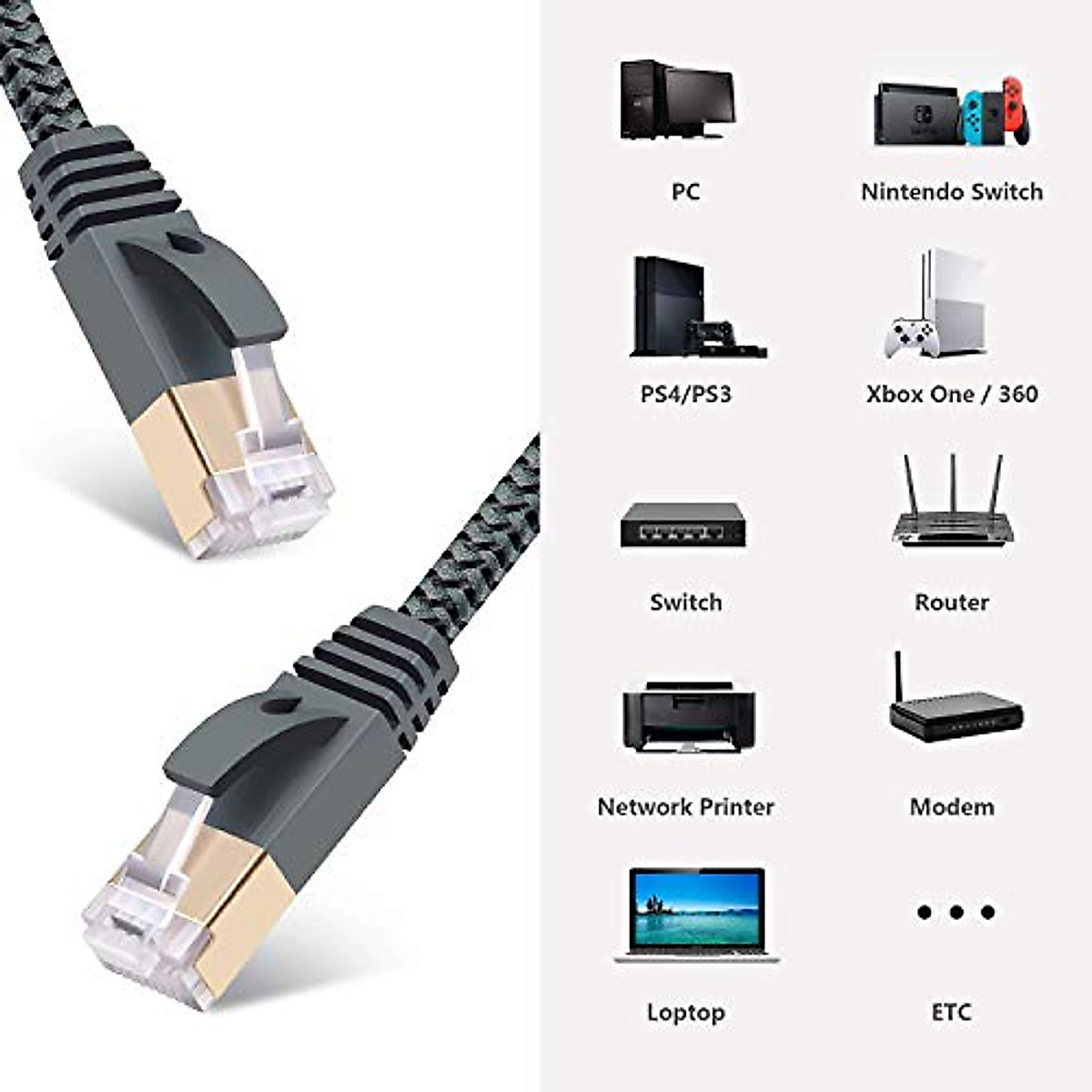 Larxavn Flat Cat 7 Ethernet Cable 15 ft, Nylon Braided Shielded Durable Flat Internet LAN Computer Patch Cord High Speed Cat7 RJ45 Solid Network Wire for Router, Modem, Xbox, PS4, Camera
