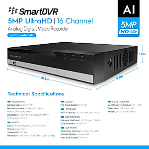 Amcrest 5MP UltraHD 16 Channel DVR Security Camera System Recorder, 5MP Security DVR for Analog Security Cameras, Remote Smartphone Access, HDD & Cameras NOT Included (AMDV5M16)