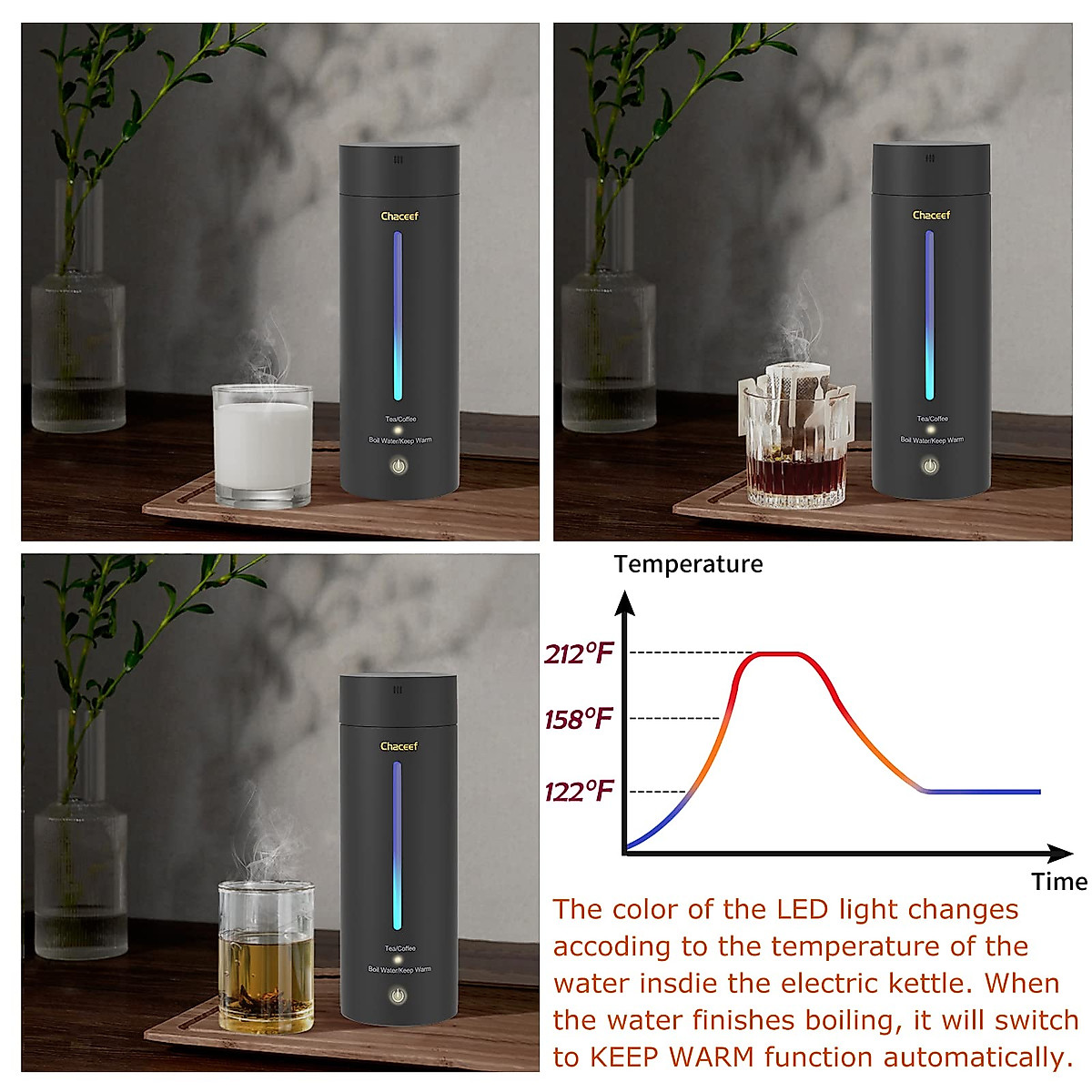 CHACEEF Mini Rice Cooker 2-Cups Uncooked, 1.2L Portable Non-Stick Small Travel Rice Cooker, Green & CHACEEF Travel Electric Kettle, 350ml Small Portable Kettle with 304 Stainless Steel