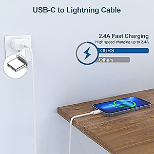 USB C to Lightning Cable [Apple MFi Certified] 4Pack 3FT iPhone Fast Charger Cable Compatible iPhone 14/14 Pro/14Pro Max/13/13 Pro/12/12 Pro/11/11 Pro/XR/XS/X/8/8 Plus/iPad