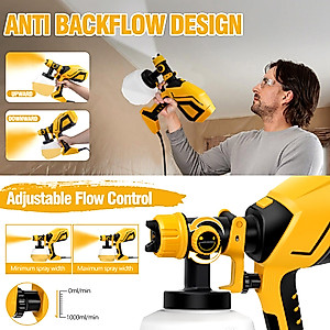 KlrSwp Electric Paint Sprayer Gun, 750W Power Paint & HVLP Sprayer, Handheld Paint Sprayer with 5 Nozzles, 1200ml Capacity Spray Painter Gun with Adjustable Spray Width, Stain Sprayer for House, Fence