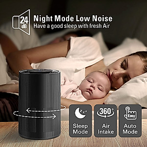 STEALTH Air Purifiers for Large Room Up to 673ft², H13 True HEPA Filter, Ozone Free Auto Function Ultra-Quiet Sleep Mode, Remove 99.97% of Pet Dander and Dust Smoke Pollen, for Home Office Kitchen
