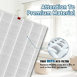 5 Pack C545 Replacement Filter S Fit for Winix C545 Air Puri-fier, H13 Ture HEPA Filter Replace Part # 1712-0096-00 and 2522-0058-00