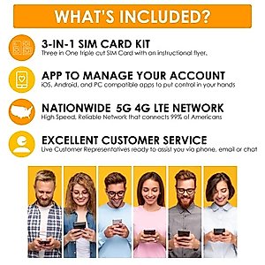 SpeedTalk Mobile Universal SIM Card Starter Kit for 5G 4G LTE iOS Android Smart Phones | Talk Text Data | Triple Cut 3 in 1 Simcard - Standard Micro Nano | No Contract Cellphone Plan | US Coverage
