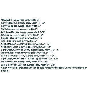 Spray Paint Caps Compatible with Montana Cans | Master Cap Set Includes 18 Caps
