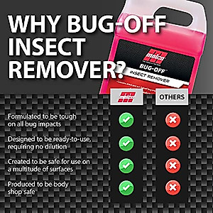 Malco Bug Off - Easy Removal from Auto Paint, Glass, Metal and Plastic Surfaces / 1 Gallon (107801)