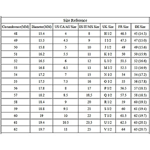 KnBoB Women Hollow Lantern Round Shape 0.088ct Sapphire Ring 18K Rose Gold & 18K White Gold Promise Wedding Engagement Bridal Anniversary Ring Size 6.5