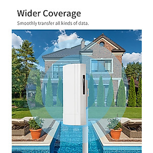 Wireless WiFi Access Point︱Dual Band 2.4GHZ 5GHZ Wave 2.0︱POE Powered Port︱4 x 4 MU-MIMO︱Seamless Roaming for Indoor Wall/Ceiling Mounted