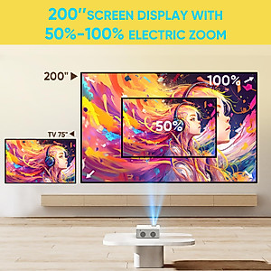 PURSHE Mini Projector 7500L, Full HD 1080P Supported Portable Outdoor Movie Projector for iOS, Android, Windows, Compatible with TV Stick/HDMI/Smartphone/PS4/USB [Remote Control Included]