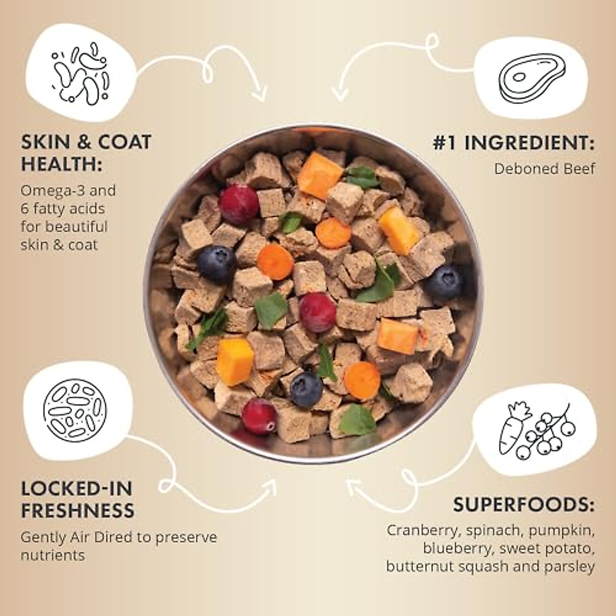 Health Extension Gently Air Dried Beef Dog Food, (2lb, 907 g) – Complete & Balanced with 85% Animal Protein and 30+ Superfoods for All Life Stages