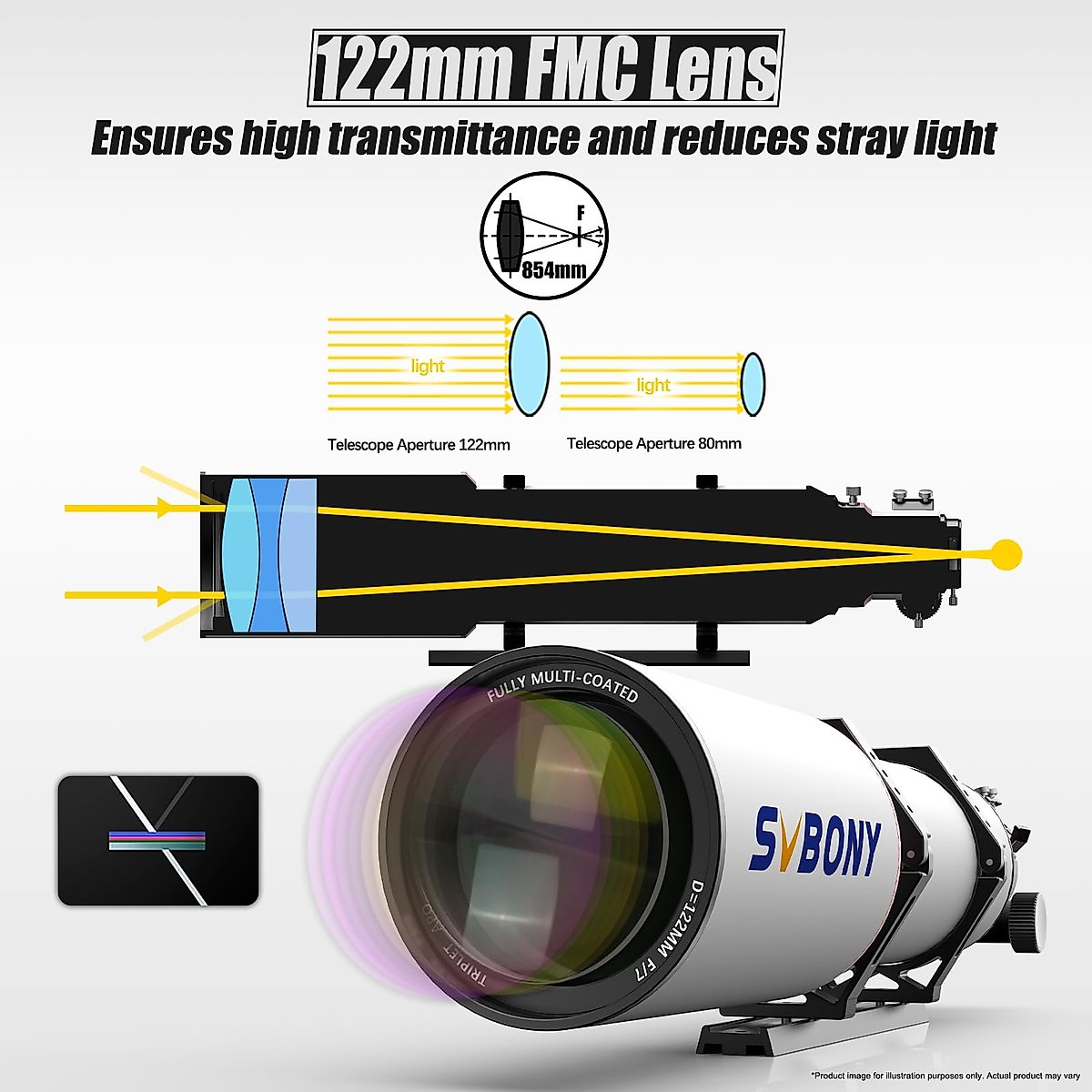 SVBONY SV550 APO Telescope, 122mm F7 Triplet Apochromatic Refractor Telescope, Professional Astronomical Telescope with 300mm Versatile V-Style Dovetail for Astrophotography and Visual with Bag