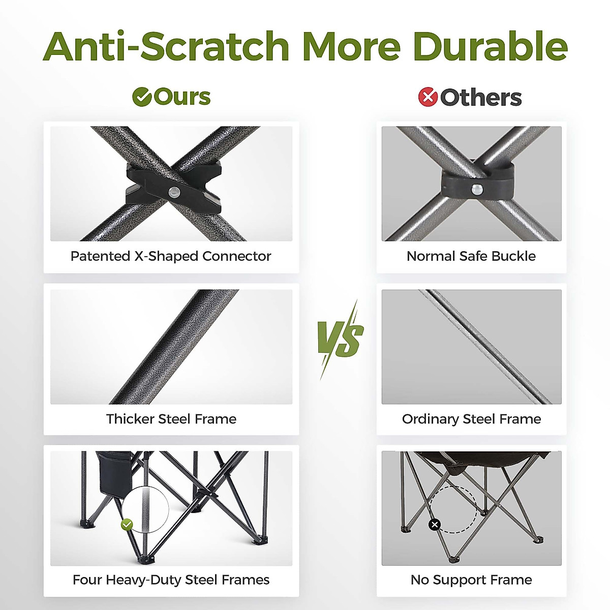 ALPHA CAMP Oversized Camping Folding Chair Heavy Duty Lawn Chair with Cooler Bag Support 450 LBS Steel Frame Collapsible Padded Arm Chair Quad Lumbar Back Chair Portable for Outdoor,Blue