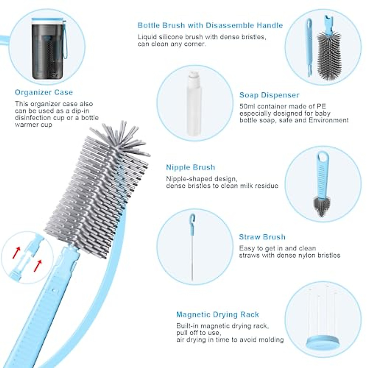 Travel Bottle Cleaner Kit with Baby Bottle Drying Rack, Silicone Liquid Brush, Nipple Brush, Straw Brush, Bottle Soap Dispenser, Baby Bottle Scrubber Brush - Portable Baby Bottle Brush Set, Blue