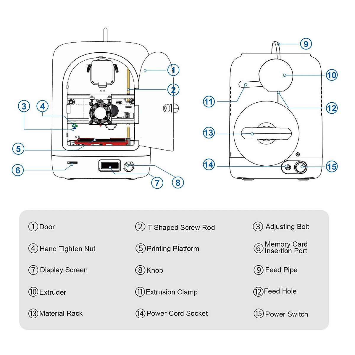 Mini 3D Printer for Beginners, High Accuracy FDM 3D Printers with PLA Consumable for Home Use, DIY Crafting, Printing Volume 80x80x80mm, 0.6mm Nozzle (US Plug)
