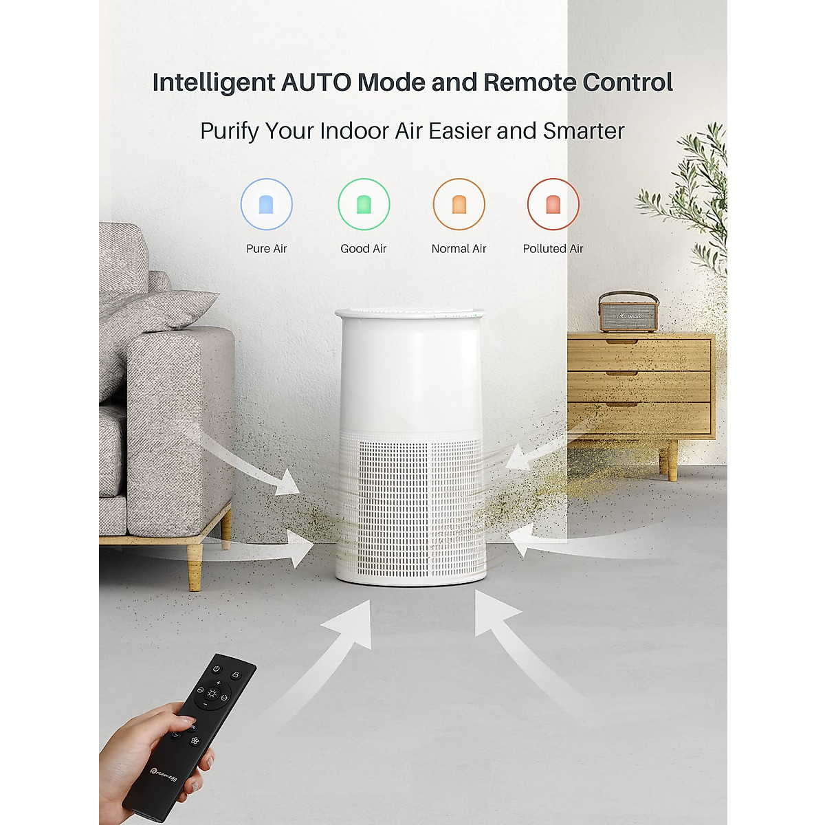 Air Purifier Large Room 1000 sq ft - Dreamegg Hepa Air Purifiers for Home Large Room/Bedroom with Night Light, CADR 510+, Auto Mode, UV-C Air Cleaner Remove 99.97% of Dust, Pet Dander, Smoke, Pollen