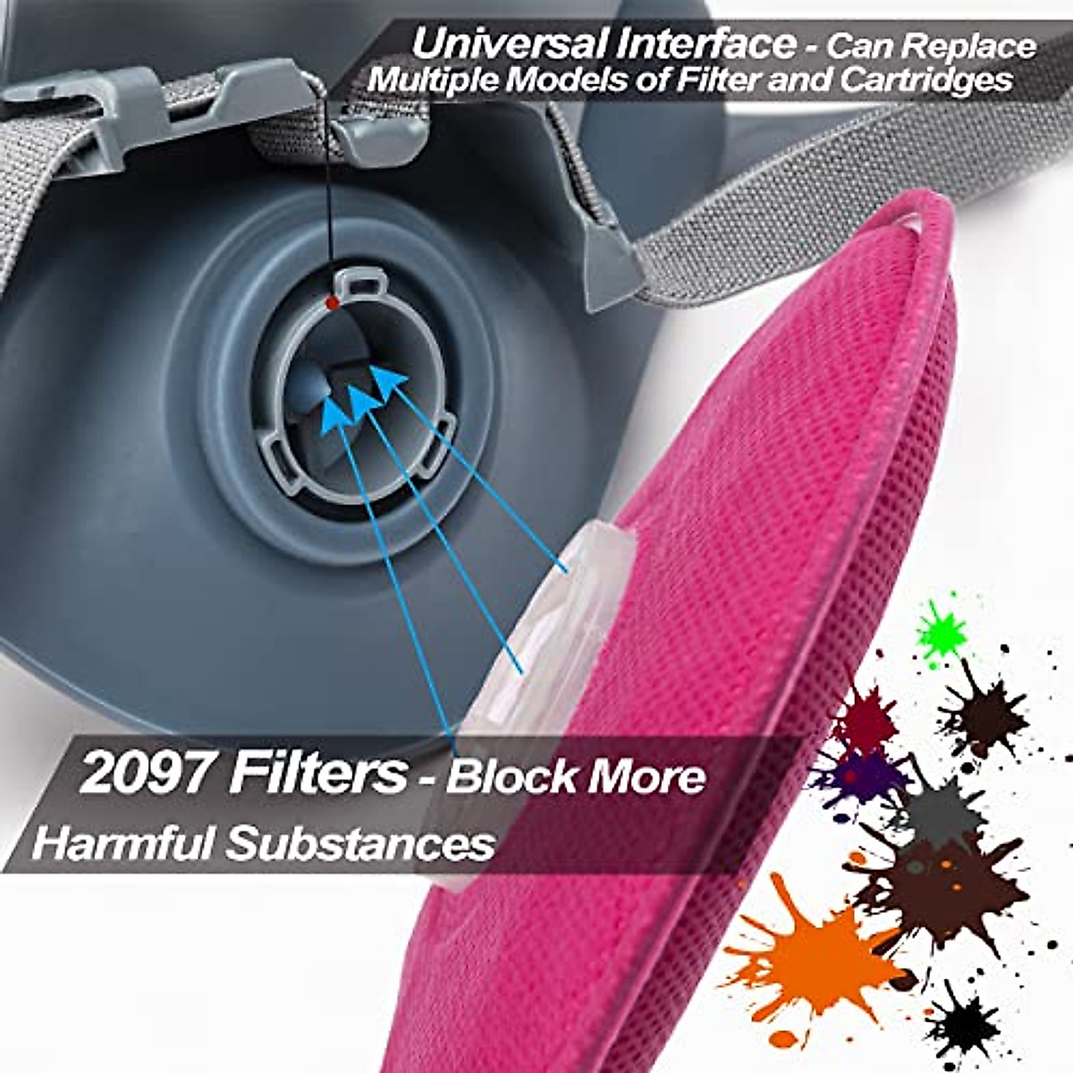 RANKSING Reusable Respirator 7502 with 2 Packs 2097, Half Facepiece Gas Mask for Dust/Organic Vapors/Smells/Fumes/Sawdust/Asbestos for Painting,Staining,Spraying,Sanding,Cutting,Polising and More