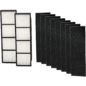 Nispira True HEPA Replacement Filters Compatible with Finn Air Purifier Part RFT9908. 2 Sets