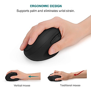 Wireless Vertical Mouse, Ergonomic Wireless Mouse 2.4G High Precision Optical Mice, Reduce Wrist Pain (for Small Hands)