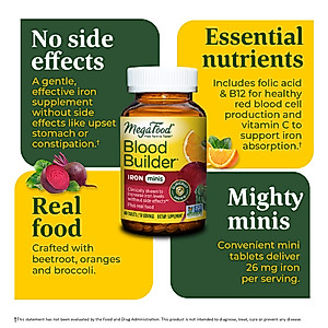 MegaFood Blood Builder Minis - Iron Supplement Clinically Shown to Increase Iron Levels Without Side Effects - Iron with Vitamin C, Vitamin B12 & Folic Acid - Vegan - 72 Tablets (36 Servings)