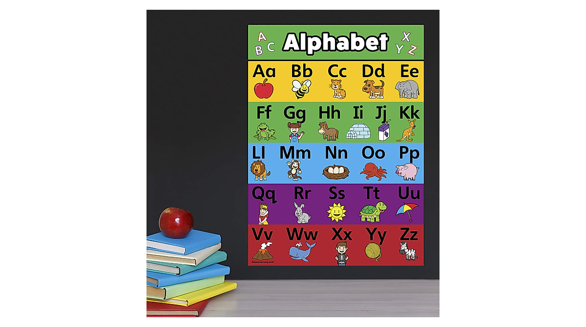 ABC Alphabet Poster Chart - Laminated Double Sided Educational Tool
