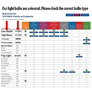 ICBEAMER H11 Light Bulbs, 8000LM Brighter Lights, Real 1:1 6000K Cool White lights IP68 Waterproof Halogen Replacement Fog Lights, Quick Installation, Pack of 2