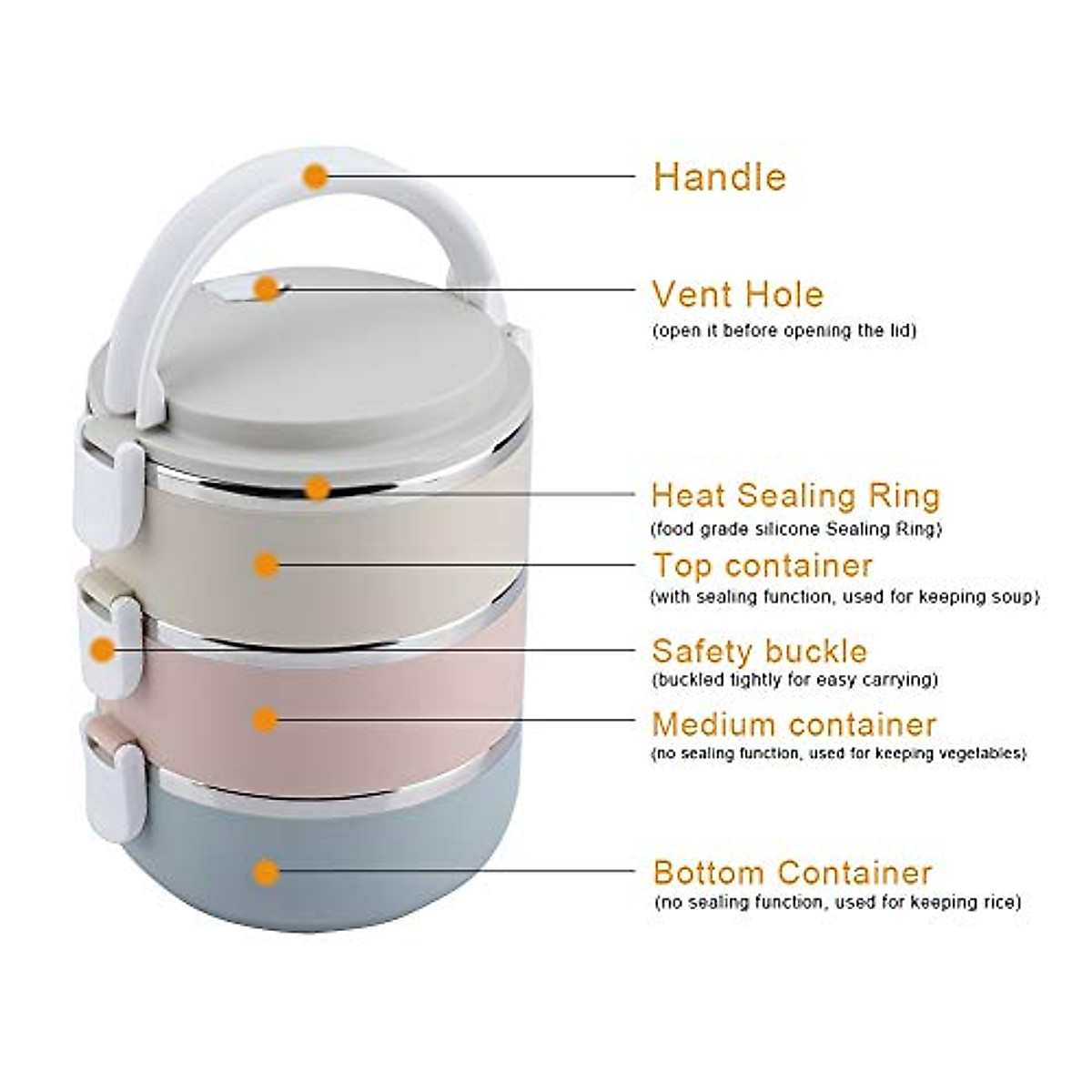 Haofy Stainless Steel Lunch Box Portable Stainless Steel Lunch Box Container Bento Box Food Container(Four layers 2800ml)