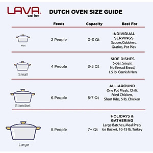 LAVA 3.7 Quarts Cast Iron Dutch Oven: Multipurpose Stylish Round Shape Dutch Oven Pot with Three Layers of Enamel Coated with Trendy Lid (Red)