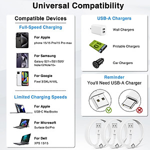 Car Carplay Cable for Apple iPhone 15 15 Pro Max Car Charger,Apple USB A to USB C Cable 3/6ft for Car Charger Adapter,Carplay USB C Cord Fast Charging for iPhone 15,15 Pro,15 Plus,iPad Pro(Black)