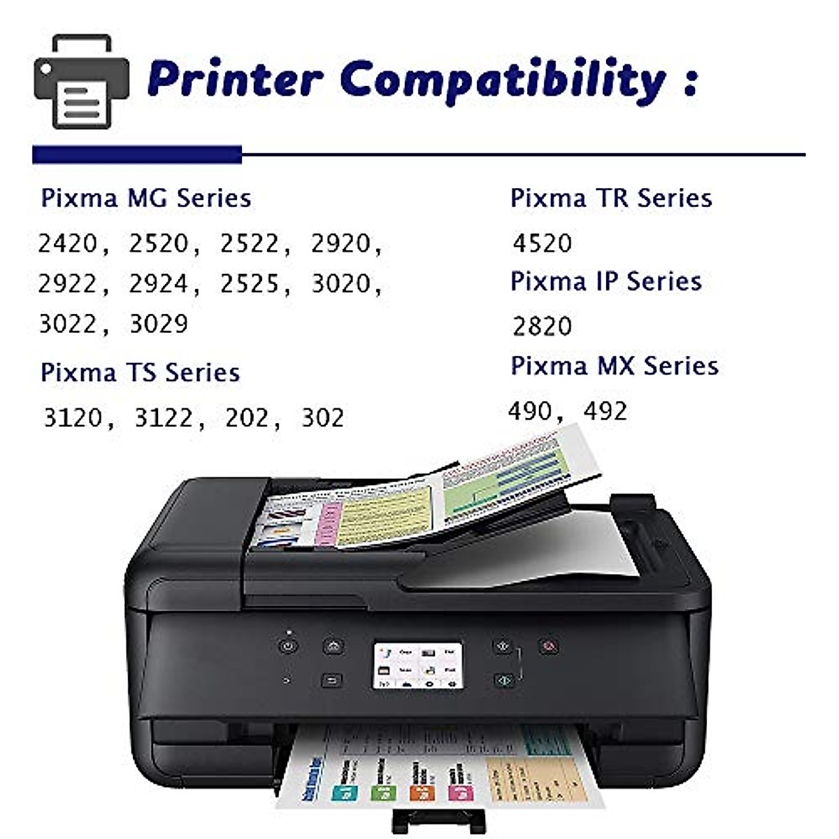 Sellyaha Ink Cartridge Replacement for Canon PG-245XL CL-246XL Compatible with Canon PIXMA IP2820 MG2420 MG2520 MG2522 MG2525 MG2555 MG2920 MG2922 MG2924 MG3020 MX490 MX492 Printer