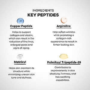 Clinical Skin Polypeptide Firming Serum, for Fine Lines and Wrinkles, Anti-Aging Serum, Antioxidants, Hyaluronic Acid, Night and Day, 1.7 Ounces