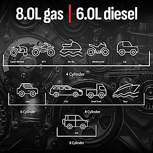 Schumacher Electric Lithium Jump Starter and Portable Power Pack, SL1639, 1000 Amps, 12 Volt, 2.4 Amp USB Port, for Motorcycle, Car, Truck, and Boat Batteries, Digital Display