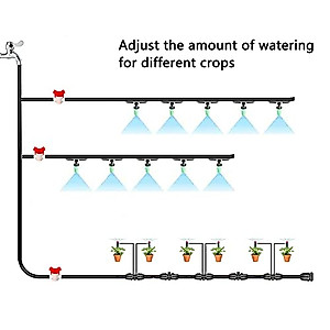 Feelers Drip Irrigation Switch Valve, 1/4" Barbed Hose ID Ball Valve for Drip Irrigation Hoses Agricultura Garden (Pack of 10)