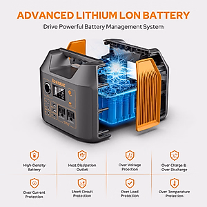 Portable Power Station EnginStar 300W Solar Generator 110V 296Wh Power Bank Two Pure Sine Wave AC Outlet 80000mAh Lithium Battery Pack for Camping Outdoors Trip RV Hunting Vans Emergency Backup