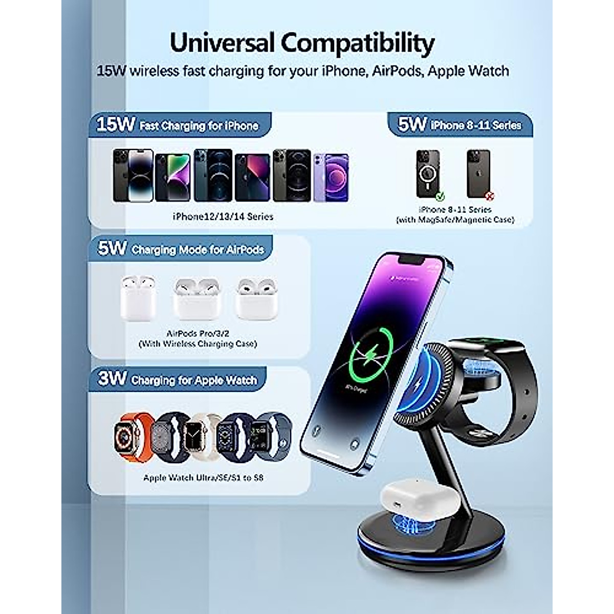 3 in 1 Charging Station for Apple Devices 18W Fast Mag-Safe Charger Stand Magnetic Wireless Charger Station for iPhone 15 14 13 12 Pro/Pro Max/Plus/Mini AirPods 2/3/Pro iWatch Ultra/8/7/SE/6/5/4/3/2