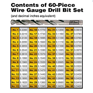 IVY Classic 01581 60-Piece Wire Gauge Drill Bit Set, M2 High-Speed Steel, 135-Degree Split Point, Sturdy Metal Case