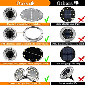 Solar Garden Lights, Plastic Diamond Cover Solar Ground Disk Lights Out Door Waterproof, Decorative Path in-Ground Lights Powered by Solar, for Lawn, Path, Yard, Step and Walkway (warm,4 pack)