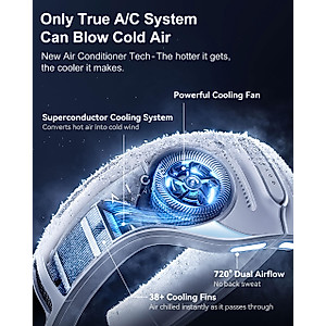 RANVOO 2024 [No.1 Coolest & Most Portable] AICE LITE Neck Air Conditioner, Ultimate Immersive Cooling & Heating 6,000 mAh Rechargeable Neck Fan Personal Cooling Device Gift for All Seasons