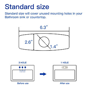 BWE 6.3 Inch Sink Hole Cover Bathroom Vessel Vanity Sink Faucet Rectangle Cover Deck Plate for 1 Or 3 Hole Escutcheon Brushed Nickel