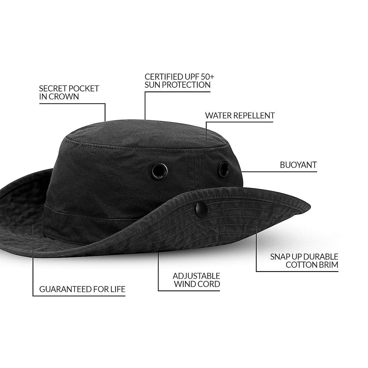 Tilley Unisex T3 Wanderer Hat (Khaki, 7 1/2)