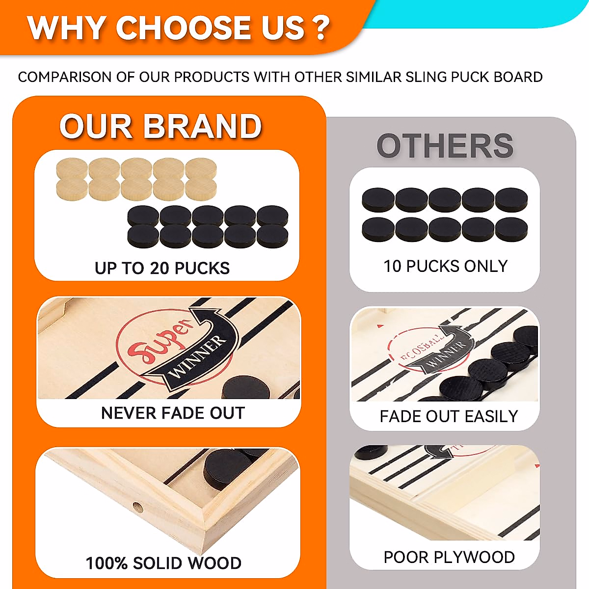 BAKAM Super Fast Sling Puck Game, Portable Table Hockey Game for Kids and Adults, Tabletop Slingshot Games Toys for Boys and Girls, Desktop Sport Board Game for Family Game Night Fun (Large Winner)